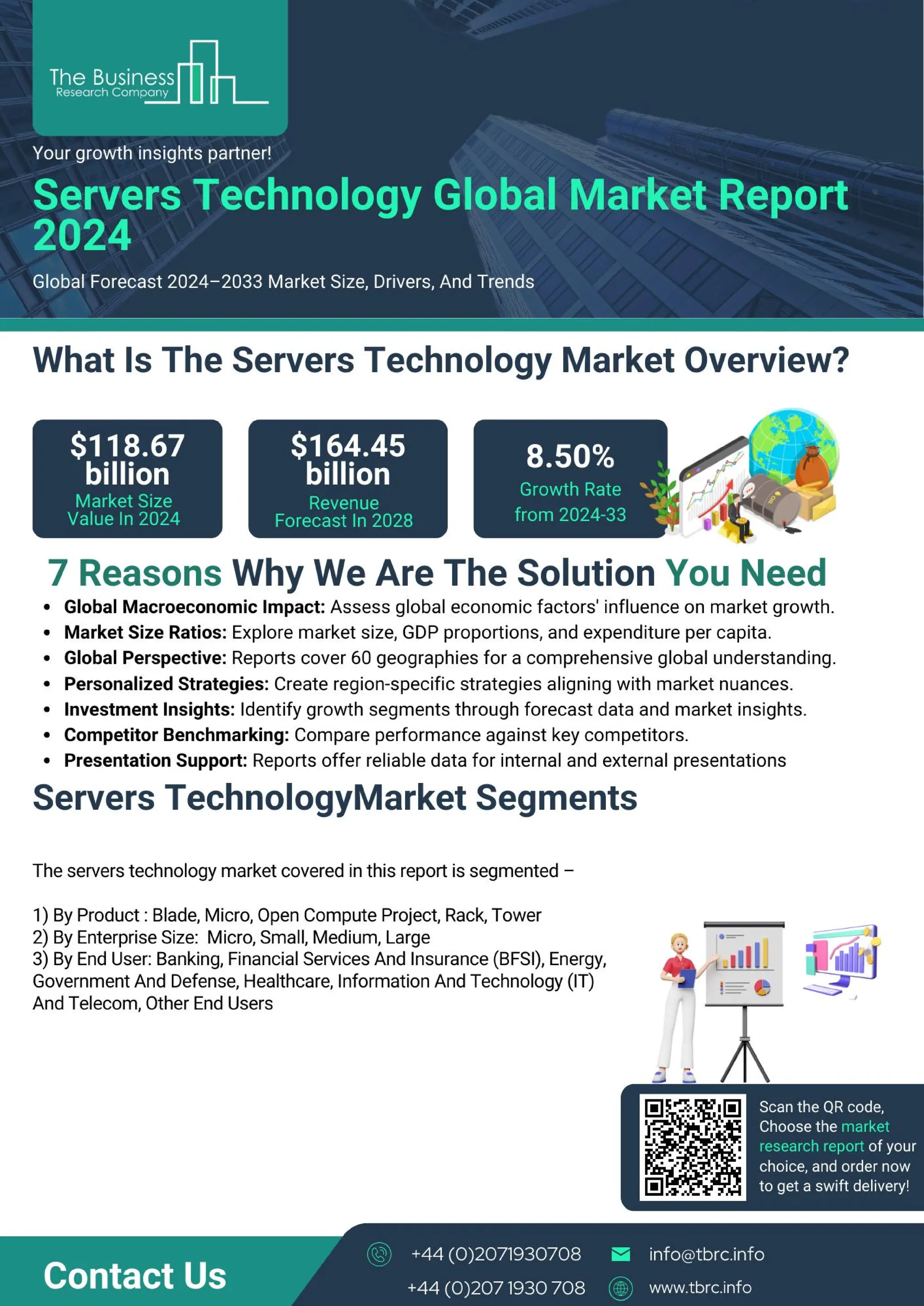Servers Technology Market Report 2024 - Servers Technology Market Share ...