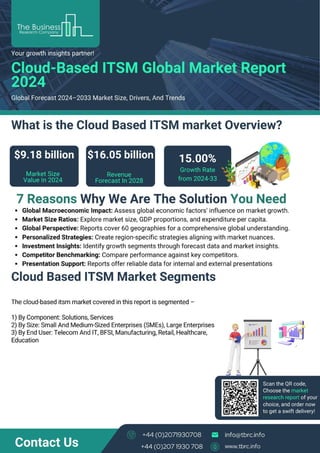 Cloud-Based ITSM Market Report 2024 - Cloud-Based ITSM Market Analysis ...