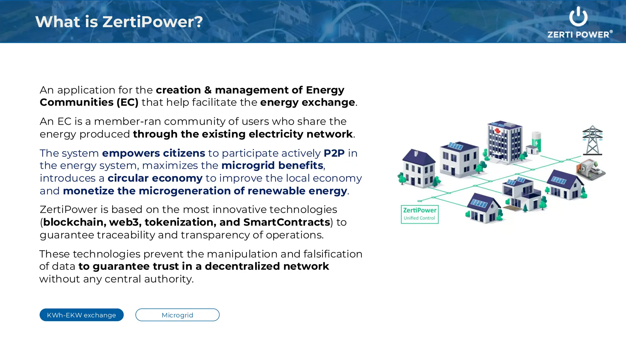 ZertiPower: Decentralized P2P energy trading | PPT