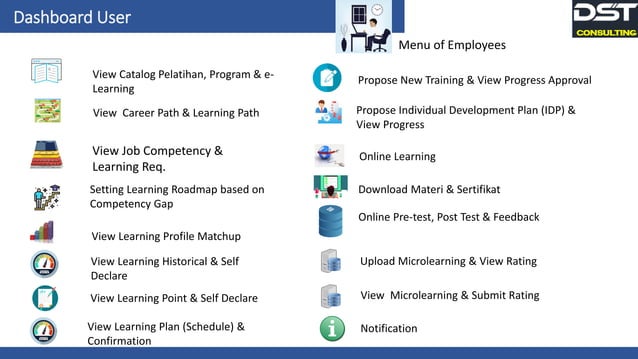 Learning Management System Mengelola Proses Pembelajaran Berbasis ...
