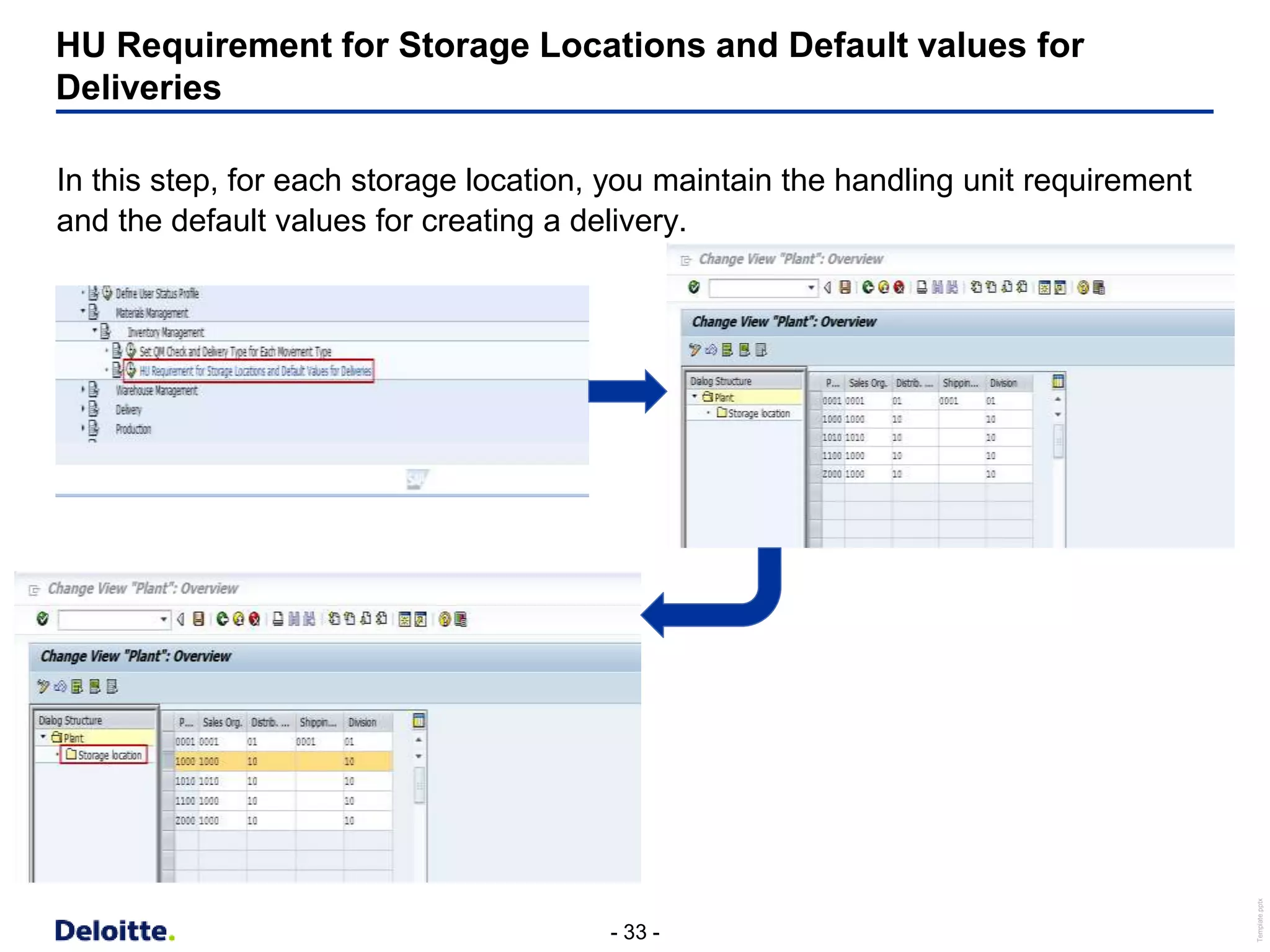 240935187-Handling-Unit-Management-in-SAP-Packing-During-Outbound ...
