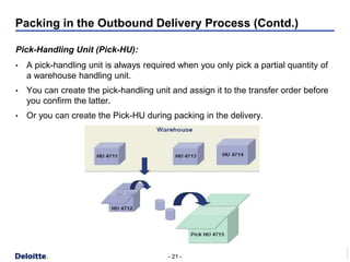 240935187-Handling-Unit-Management-in-SAP-Packing-During-Outbound ...