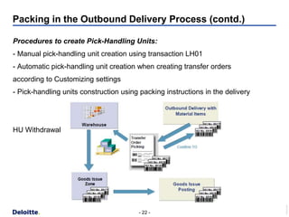 240935187-Handling-Unit-Management-in-SAP-Packing-During-Outbound ...