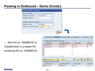 240935187-Handling-Unit-Management-in-SAP-Packing-During-Outbound ...