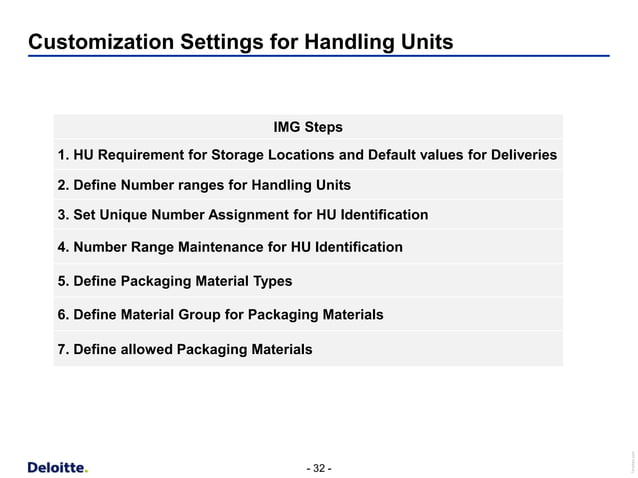 240935187-Handling-Unit-Management-in-SAP-Packing-During-Outbound ...