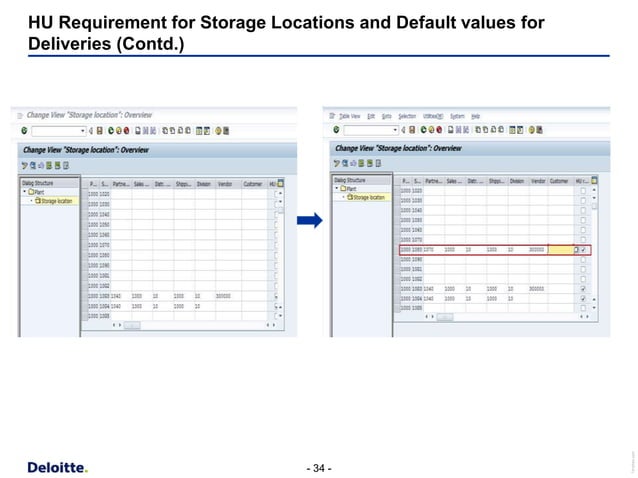 240935187-Handling-Unit-Management-in-SAP-Packing-During-Outbound ...