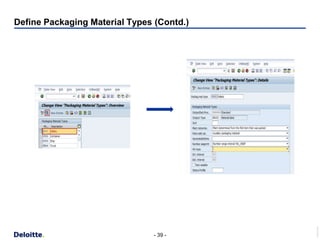 240935187-Handling-Unit-Management-in-SAP-Packing-During-Outbound ...