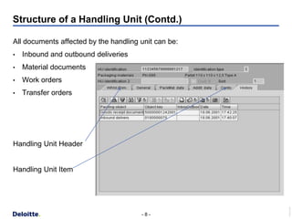240935187-Handling-Unit-Management-in-SAP-Packing-During-Outbound ...