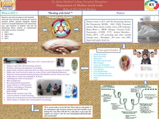 ICU Poster | PPTX