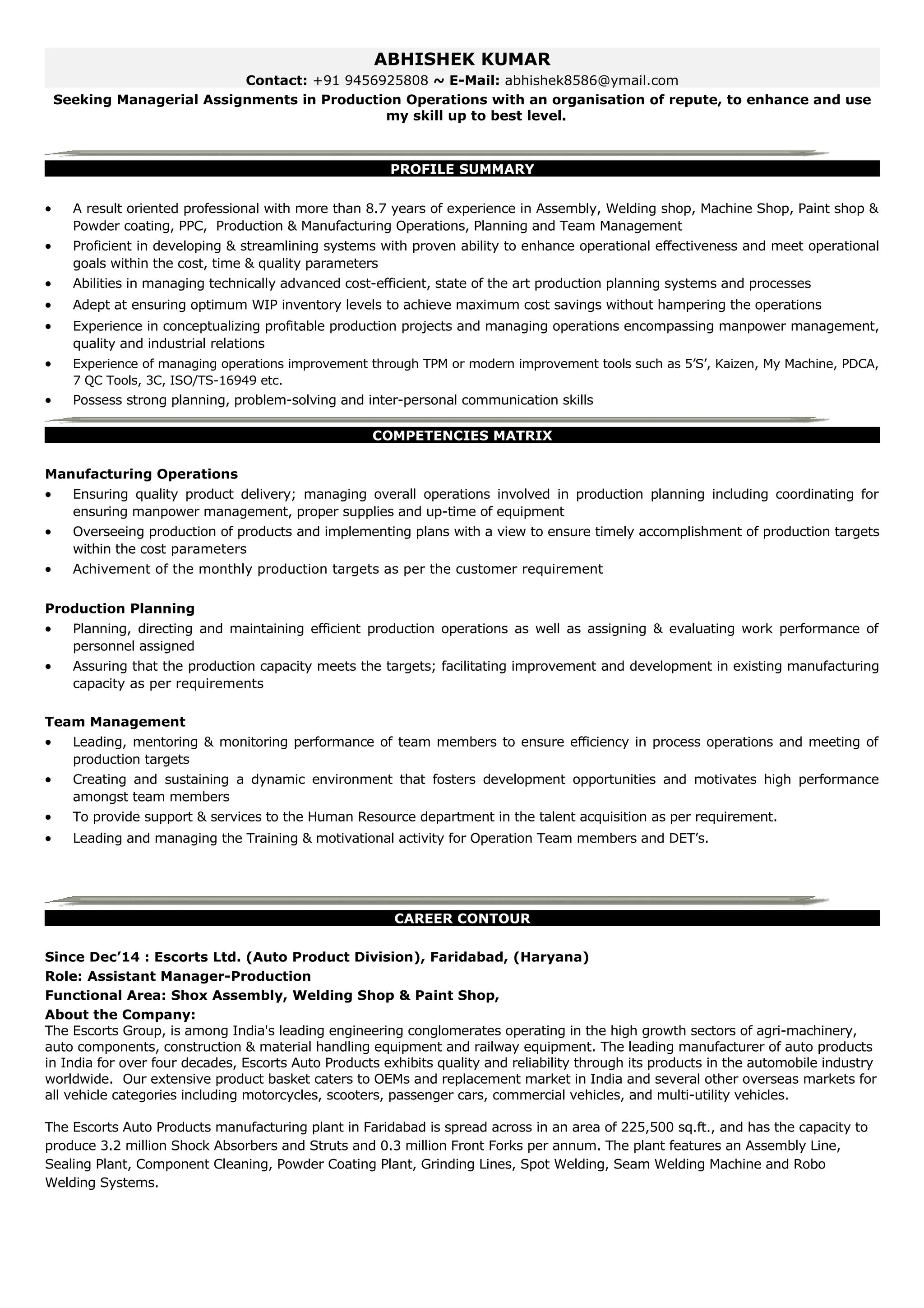 Abhishek Kumar | DOC