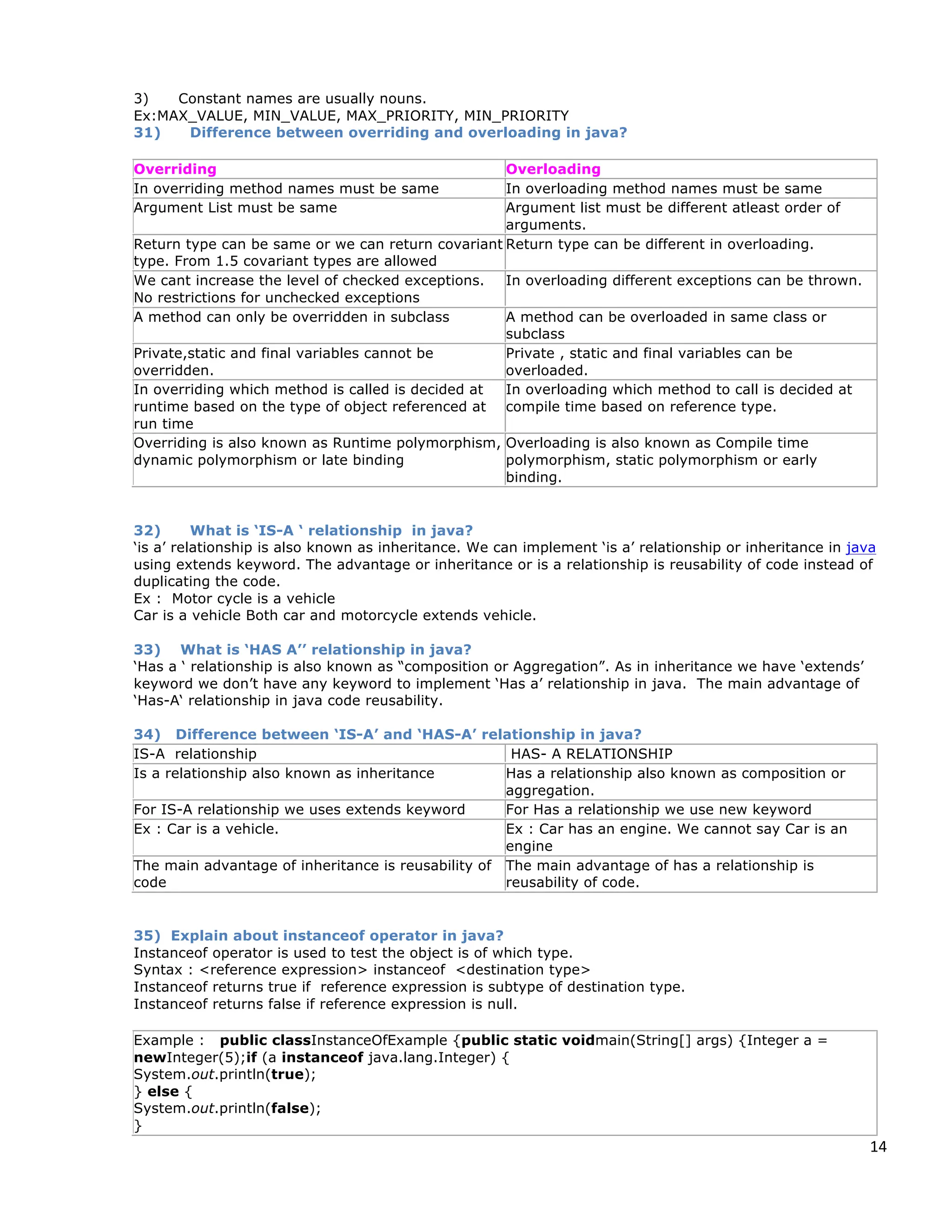 240 CORE JAVA INTERVIEW QUESTIONS AND ANSWERS.pdf
