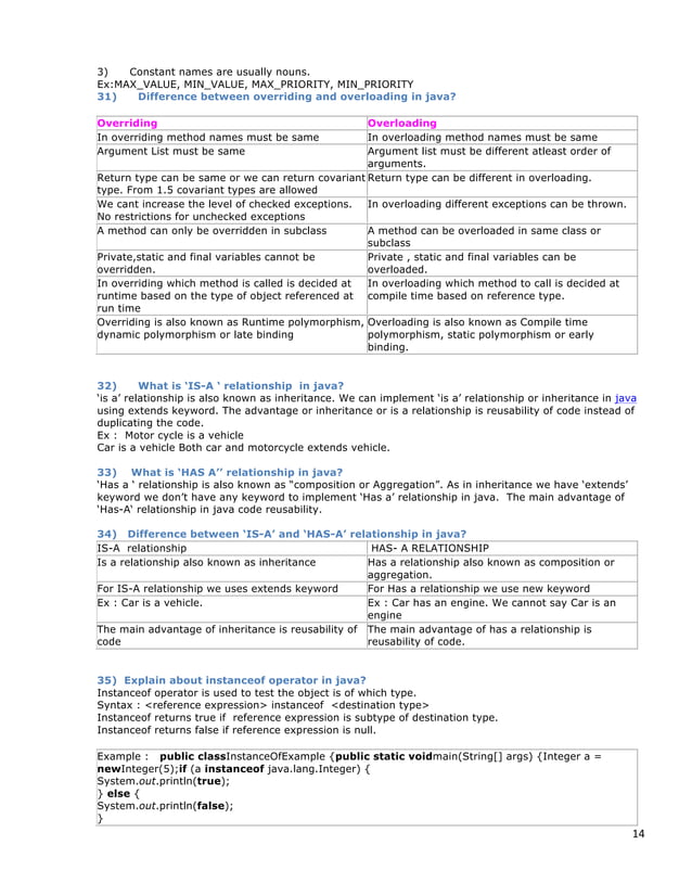 240 CORE JAVA INTERVIEW QUESTIONS AND ANSWERS.pdf