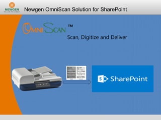 OmniScan for SharePoint Final | PPT