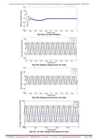 Power Quality Enhancement Techniques in Hybrid AC DC Microgrid Analysis and Implementation | PDF