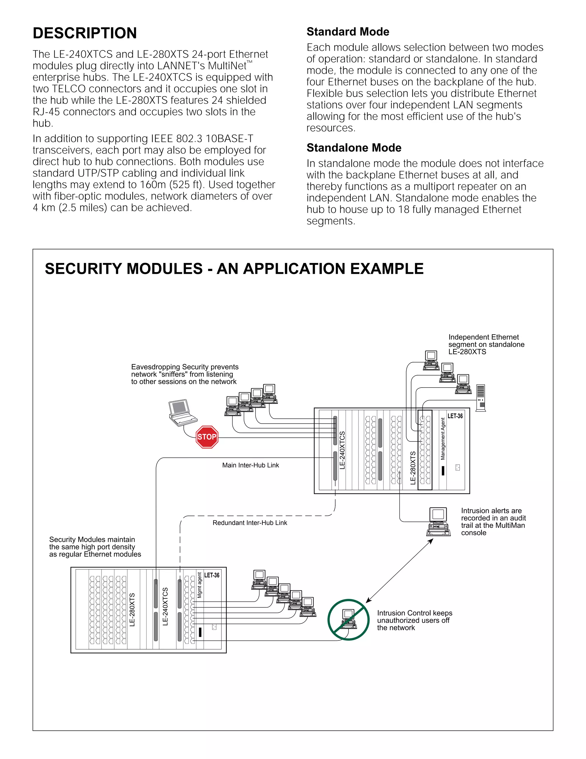 LE-240XTCS LE-280XTS - Ethernet module for the LET-36 chassis | PDF