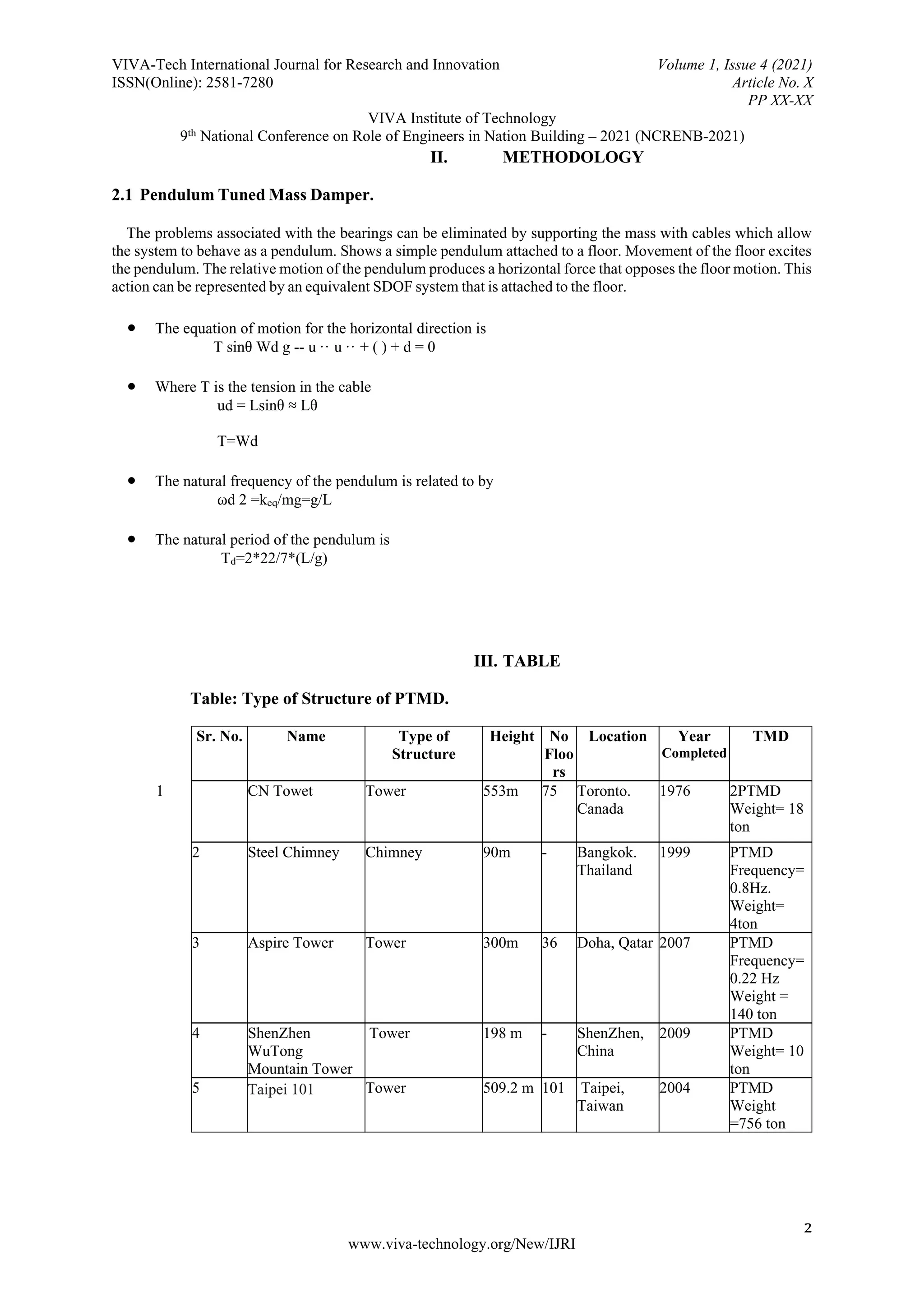 EARTHQUAKE RESISTANCE TECHNIQUE BY PTMD (PENDULUM TUNED MASS DAMPER) | PDF