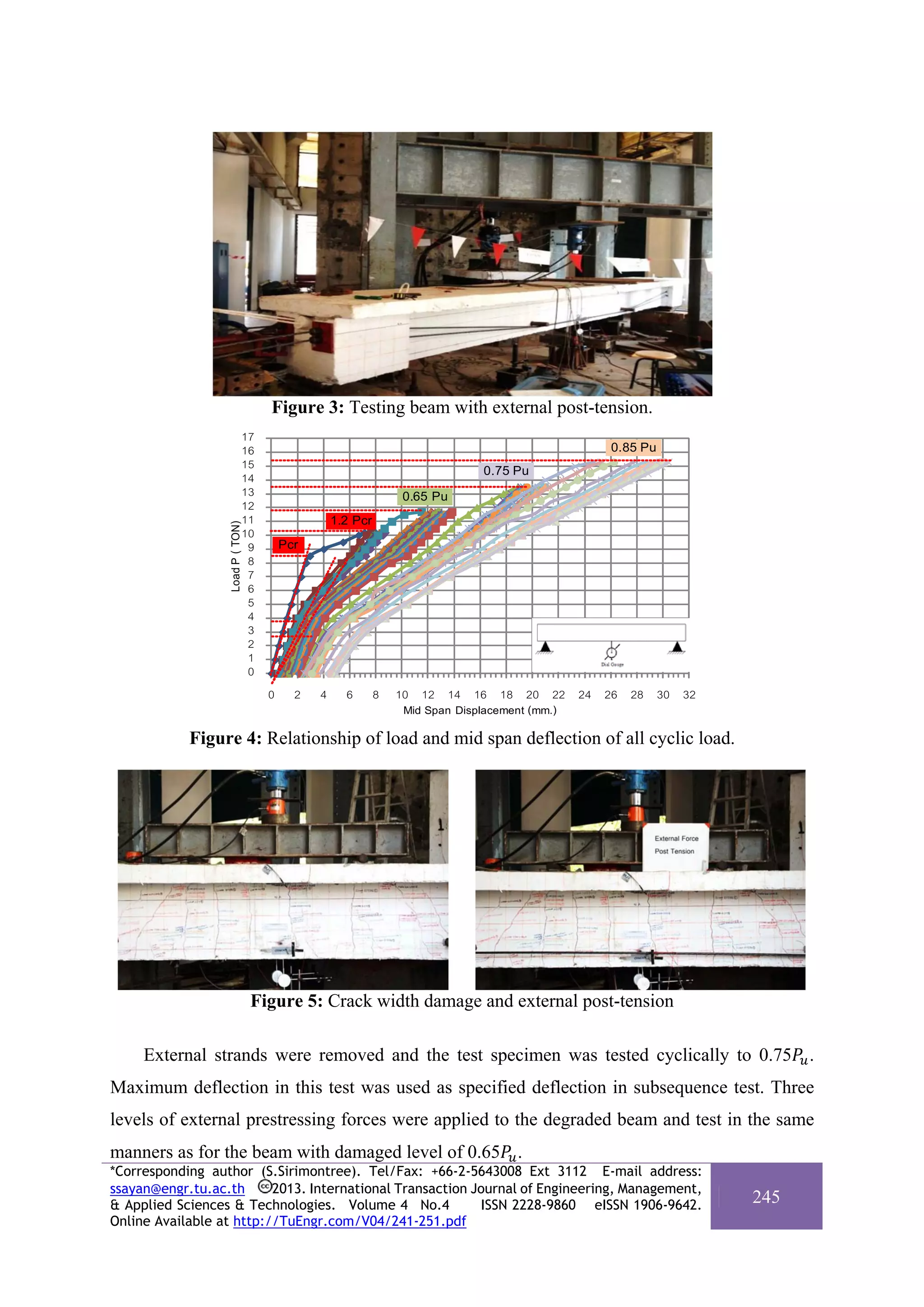 Relations between Structural Damage and Level of External Prestressing ...