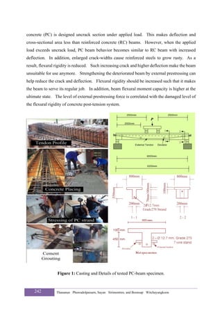 Relations between Structural Damage and Level of External Prestressing ...