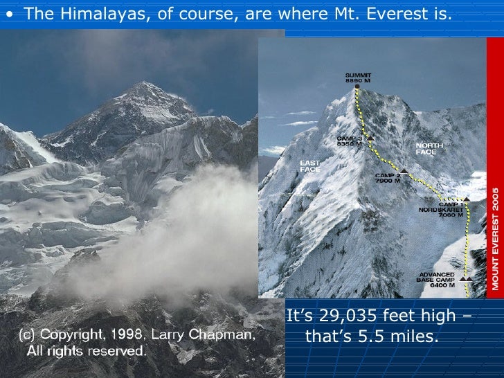 24.1 - South Asia Landforms and Resources