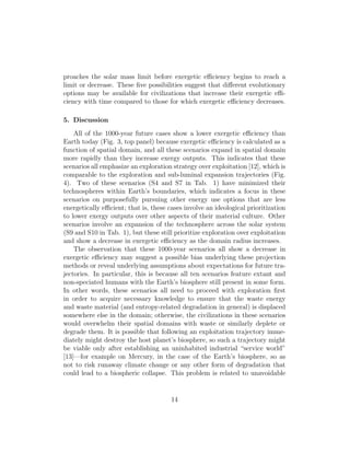 Projections of Earth’s Technosphere: Luminosity and Mass as Limits to ...