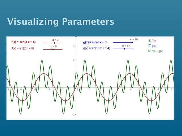 241013geogebra-131020125924-phpapp01.pdf | Free Download