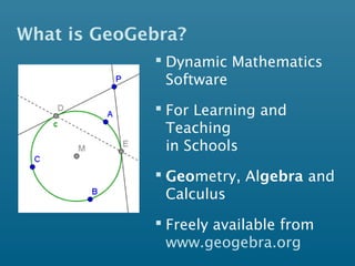 Geogebra intro | PPT