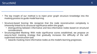 241014_Thuy_Labseminar[Where to Mask: Structure-Guided Masking for Graph Masked Autoencoders].pptx