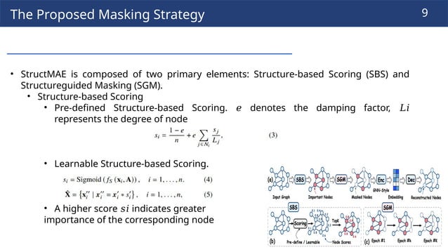 241014_Thuy_Labseminar[Where to Mask: Structure-Guided Masking for Graph Masked Autoencoders].pptx