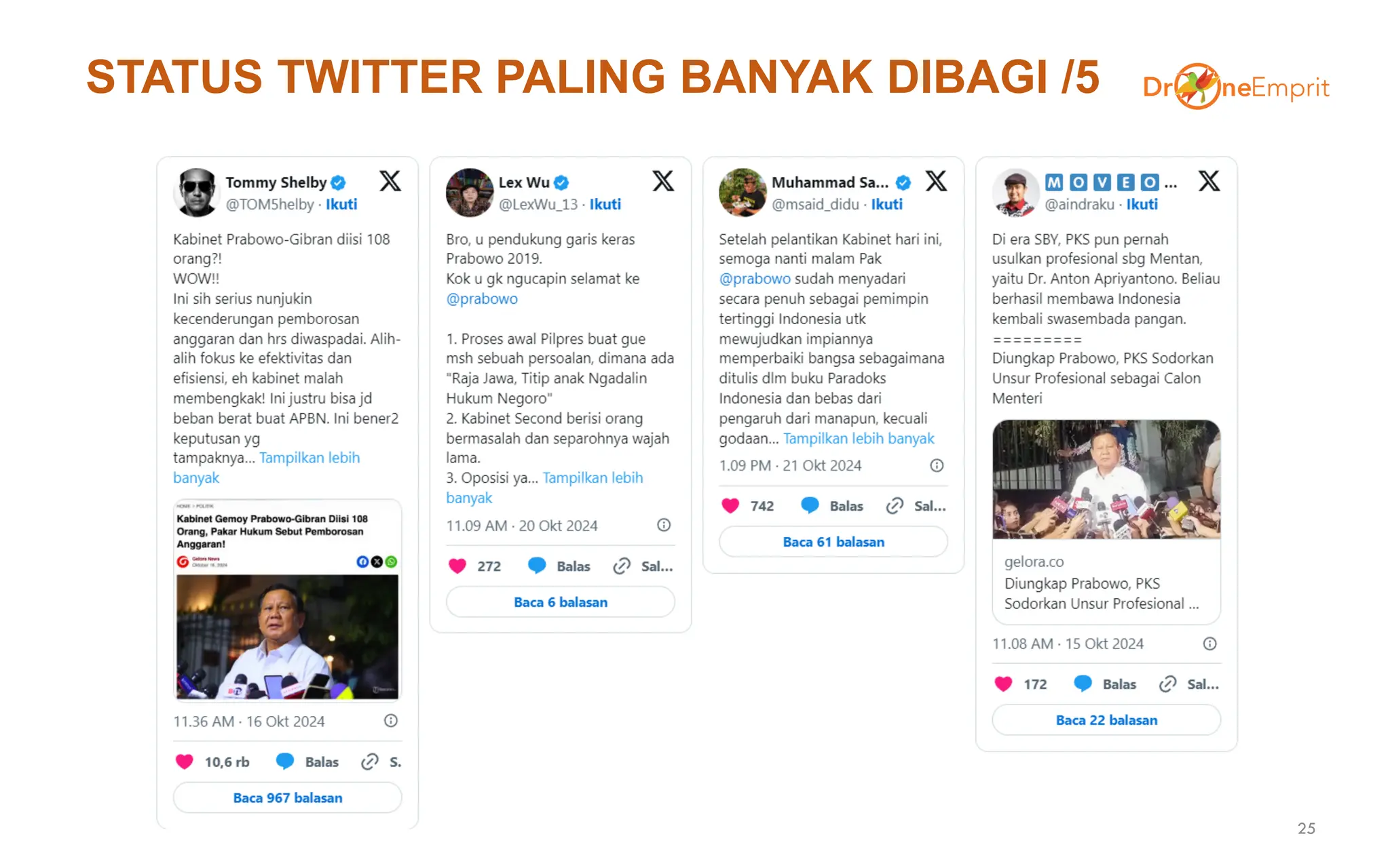 Respon netizen terhadap Kabinet Merah Putih Prabowo | PDF