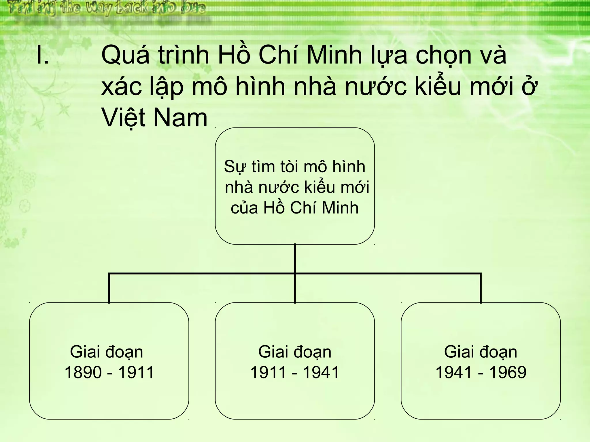slide bài giảng tthcm tư tưởng hồ chí minh về nhà nước của dân, do dân, vì dân | PDF