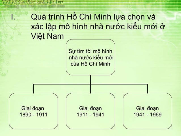 slide bài giảng tthcm tư tưởng hồ chí minh về nhà nước của dân, do dân, vì dân | PDF