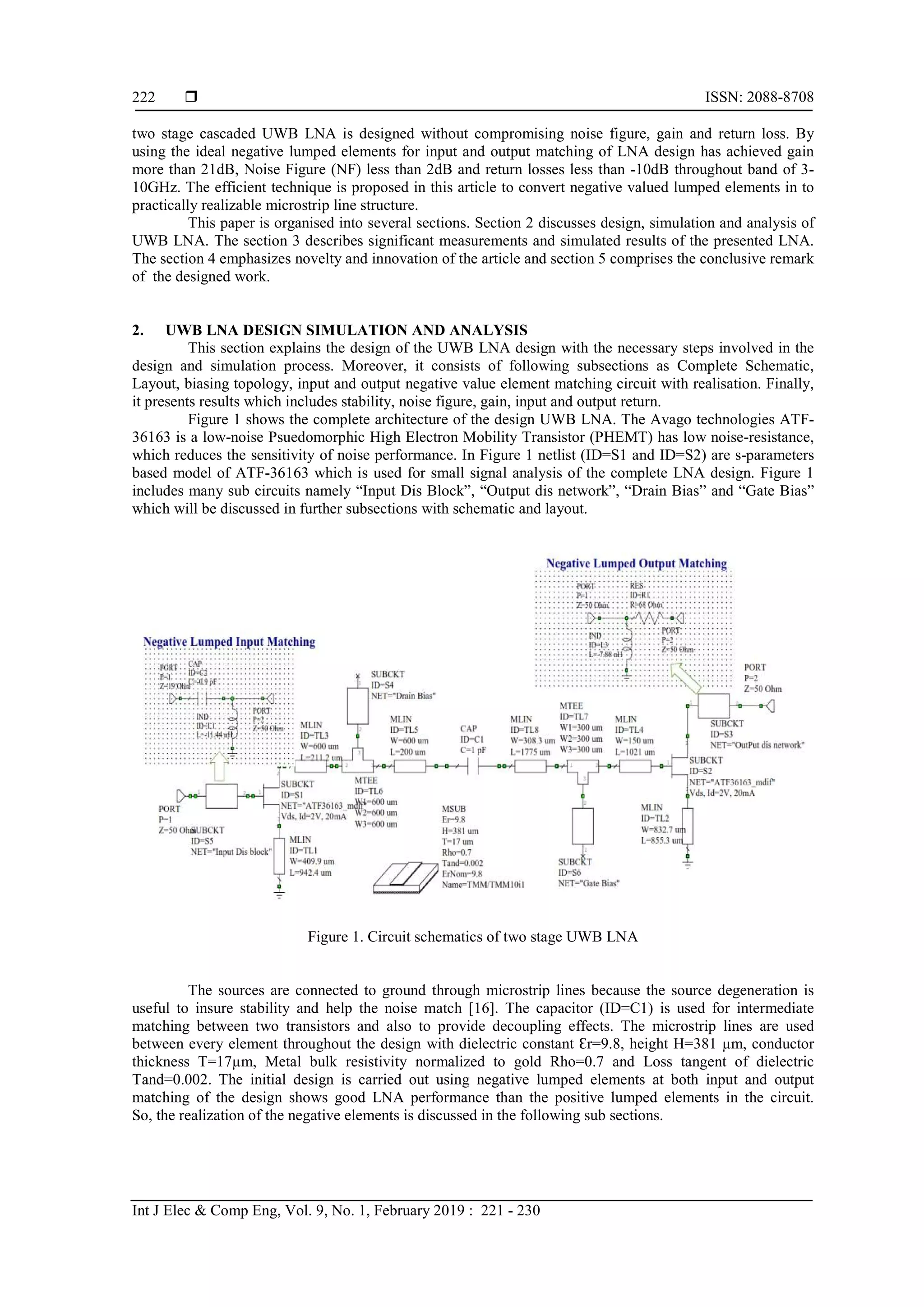 Negative image amplifier technique for performance enhancement of ultra wideband LNA | PDF