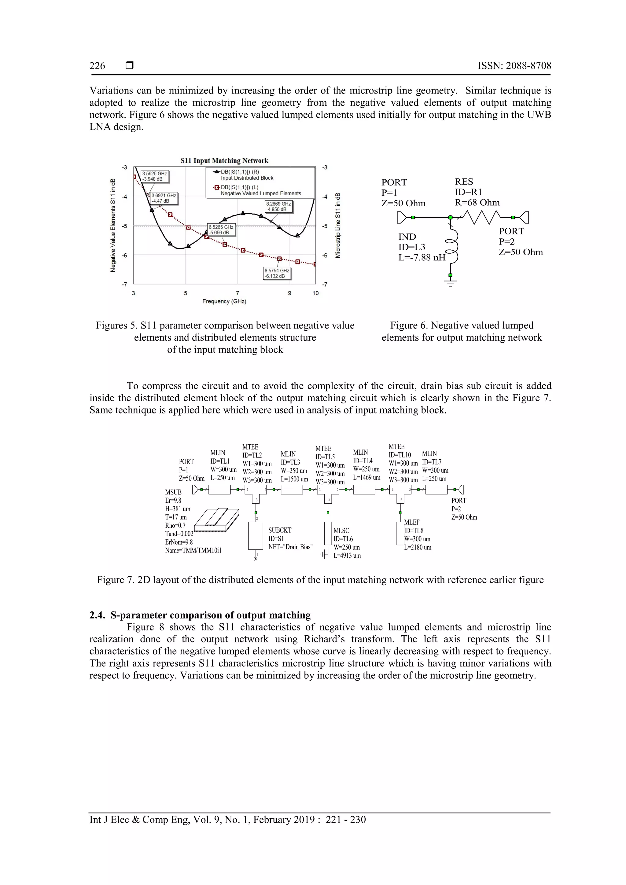 Negative image amplifier technique for performance enhancement of ultra wideband LNA | PDF