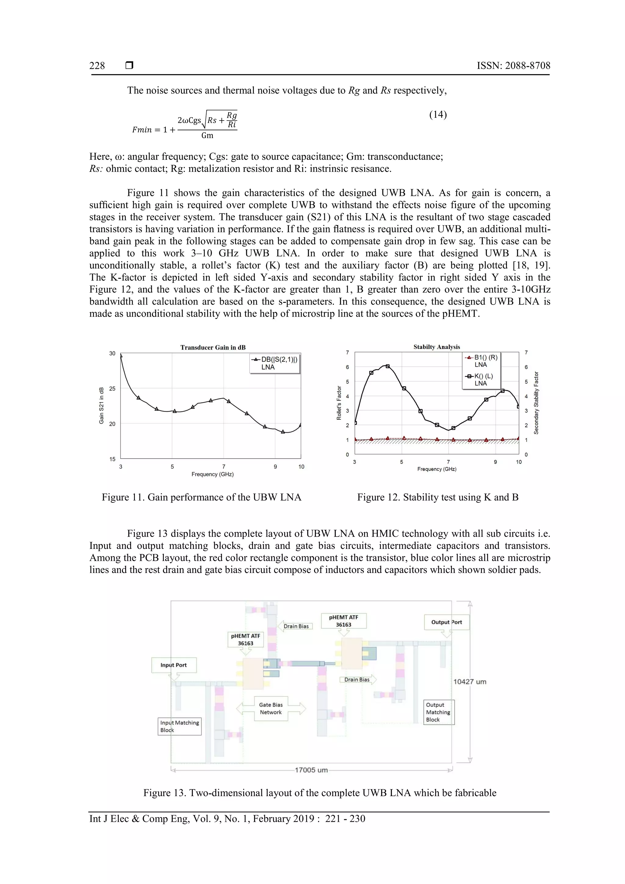 Negative image amplifier technique for performance enhancement of ultra wideband LNA | PDF