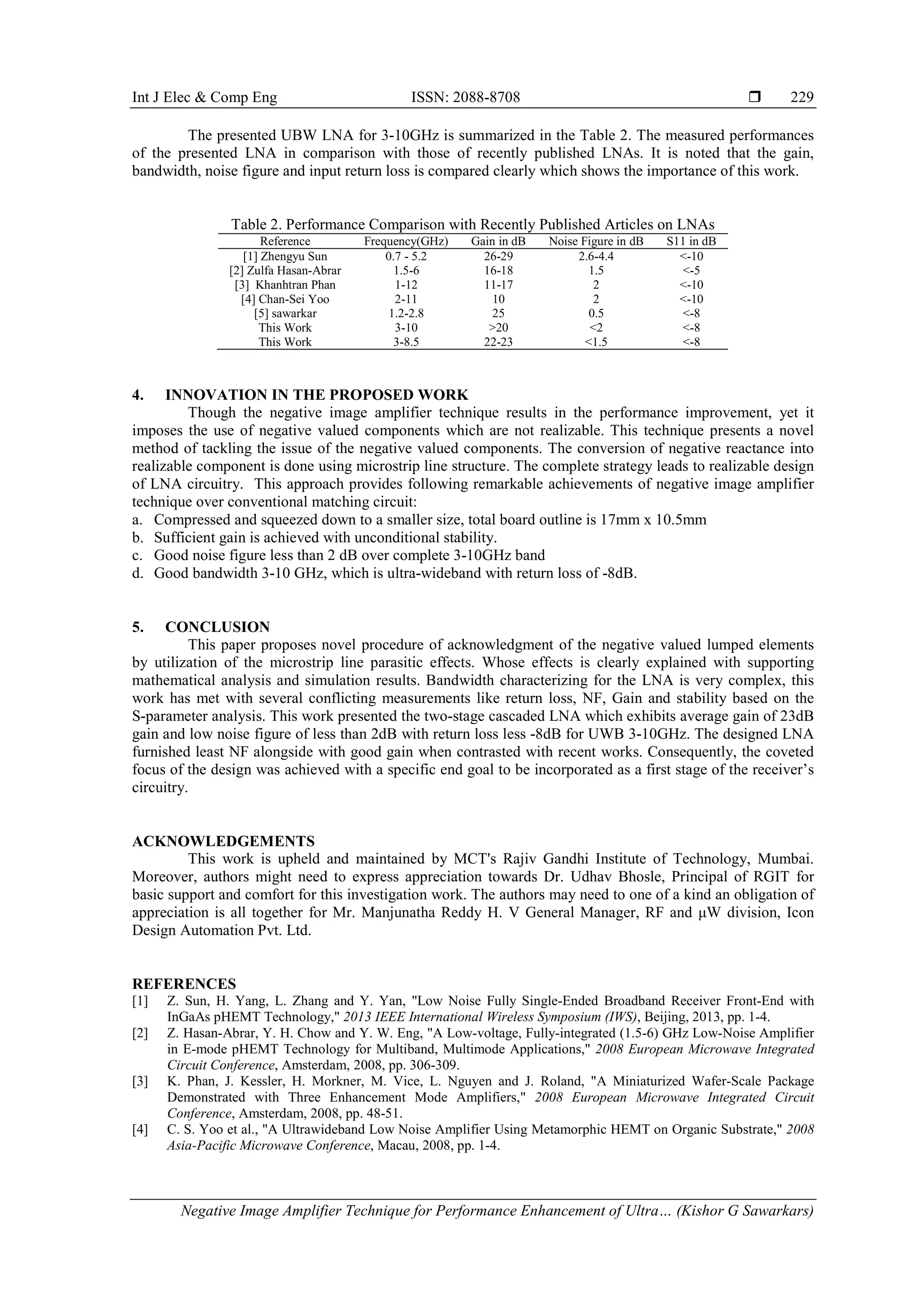 Negative image amplifier technique for performance enhancement of ultra ...
