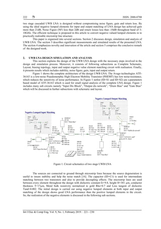 Negative image amplifier technique for performance enhancement of ultra wideband LNA | PDF
