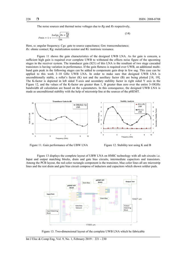 Negative image amplifier technique for performance enhancement of ultra wideband LNA | PDF ...