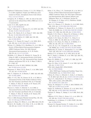 Sites of Planet Formation in Binary Systems. II. Double the Disks in DF ...