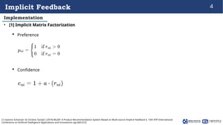 241104 HCLab seminar[MuSIF: A Product Recommendation System Based on Multi-source Implicit ...