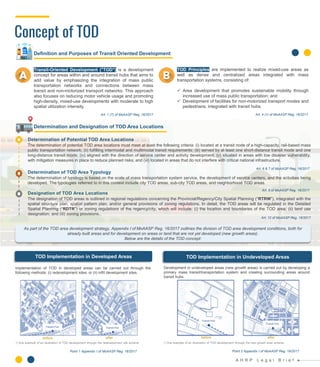 Enhancing Sustainable Urban Growth and Connectivity through Indonesia’s ...