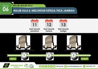 24112023_Slide KAH Minggu 6.pdf