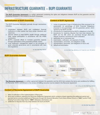 Enactment of MoF Regulation 68/2024: Strengthening Government Support ...
