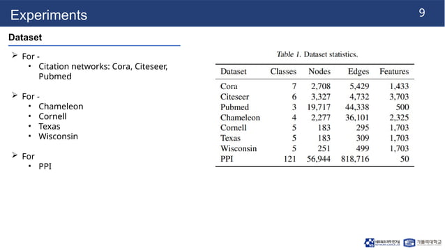 241125_JW_labseminar[Simple and Deep Graph Convolutional Networks ].pptx