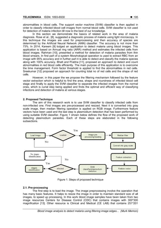 Blood image analysis to detect malaria using filtering image edges and ...