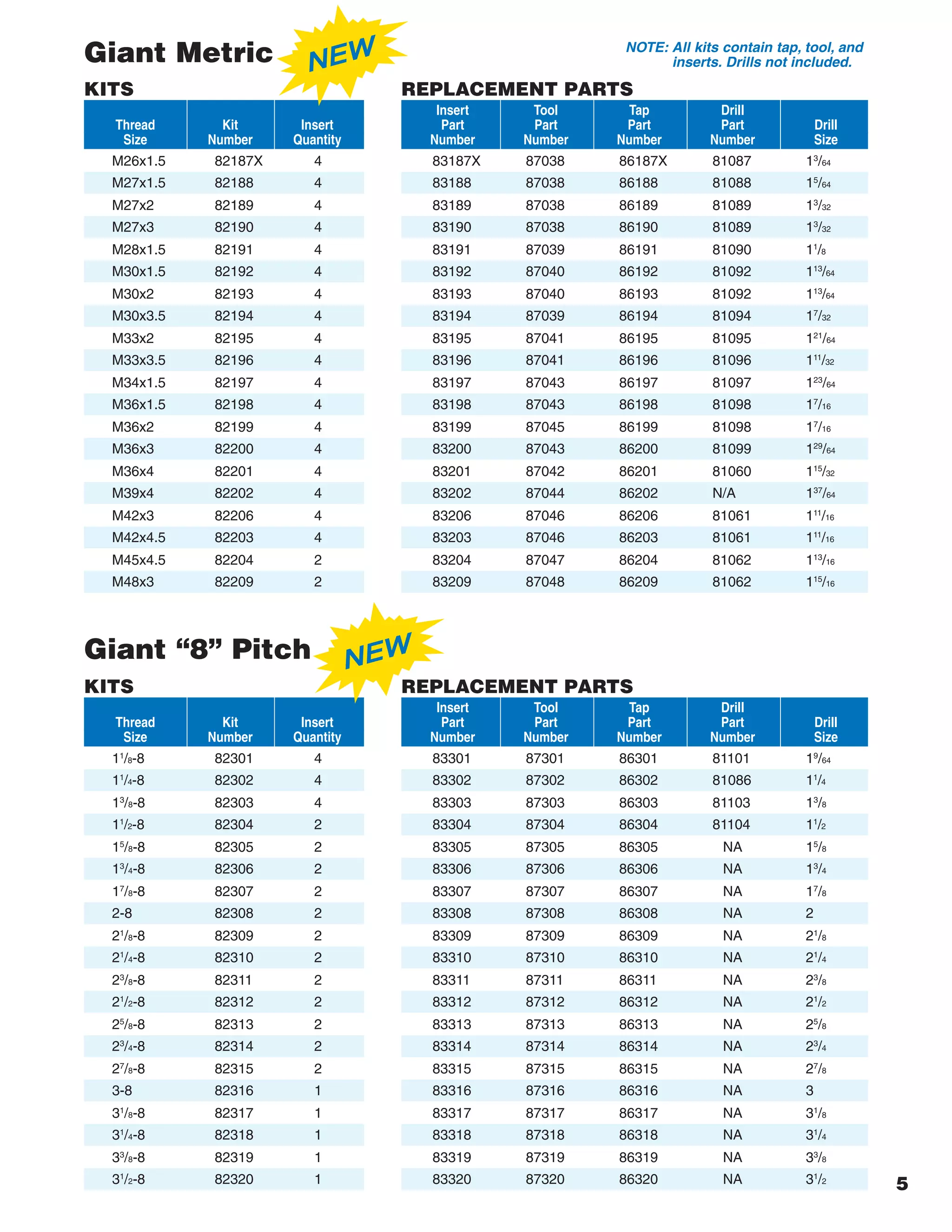 Chrislynn Threaded Inserts - Precision | PDF | Jewelry Making | Arts and Crafts