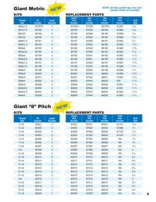 Chrislynn Threaded Inserts - Precision | PDF | Jewelry Making | Arts and Crafts