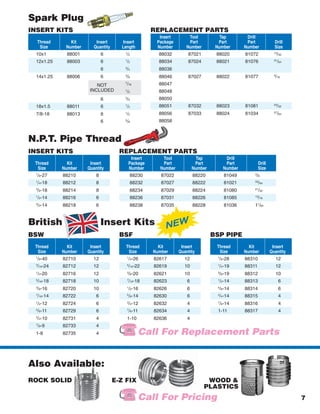 Chrislynn Threaded Inserts - Precision | PDF | Jewelry Making | Arts and Crafts