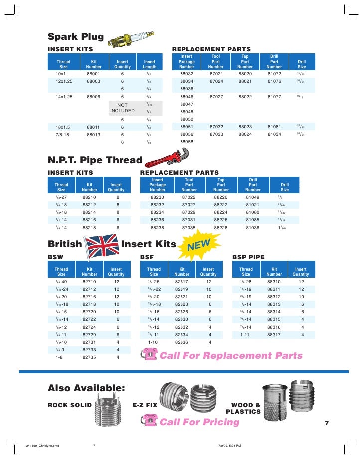 Keensert Removal Drill Size at Sara Long blog