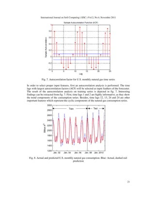 FORECASTING ENERGY CONSUMPTION USING FUZZY TRANSFORM AND LOCAL LINEAR NEURO FUZZY MODELS | PDF