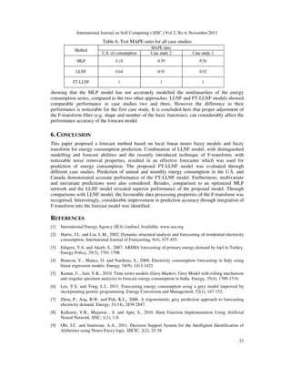 FORECASTING ENERGY CONSUMPTION USING FUZZY TRANSFORM AND LOCAL LINEAR NEURO FUZZY MODELS | PDF